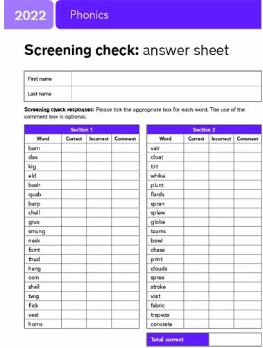 2022 KS1 Phonics Screening Check Materials - SATs Papers Hub